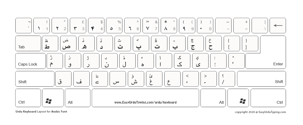 5 FREE Urdu Keyboard Layouts To Download 5 FREE Urdu Keyboard Layouts To Download